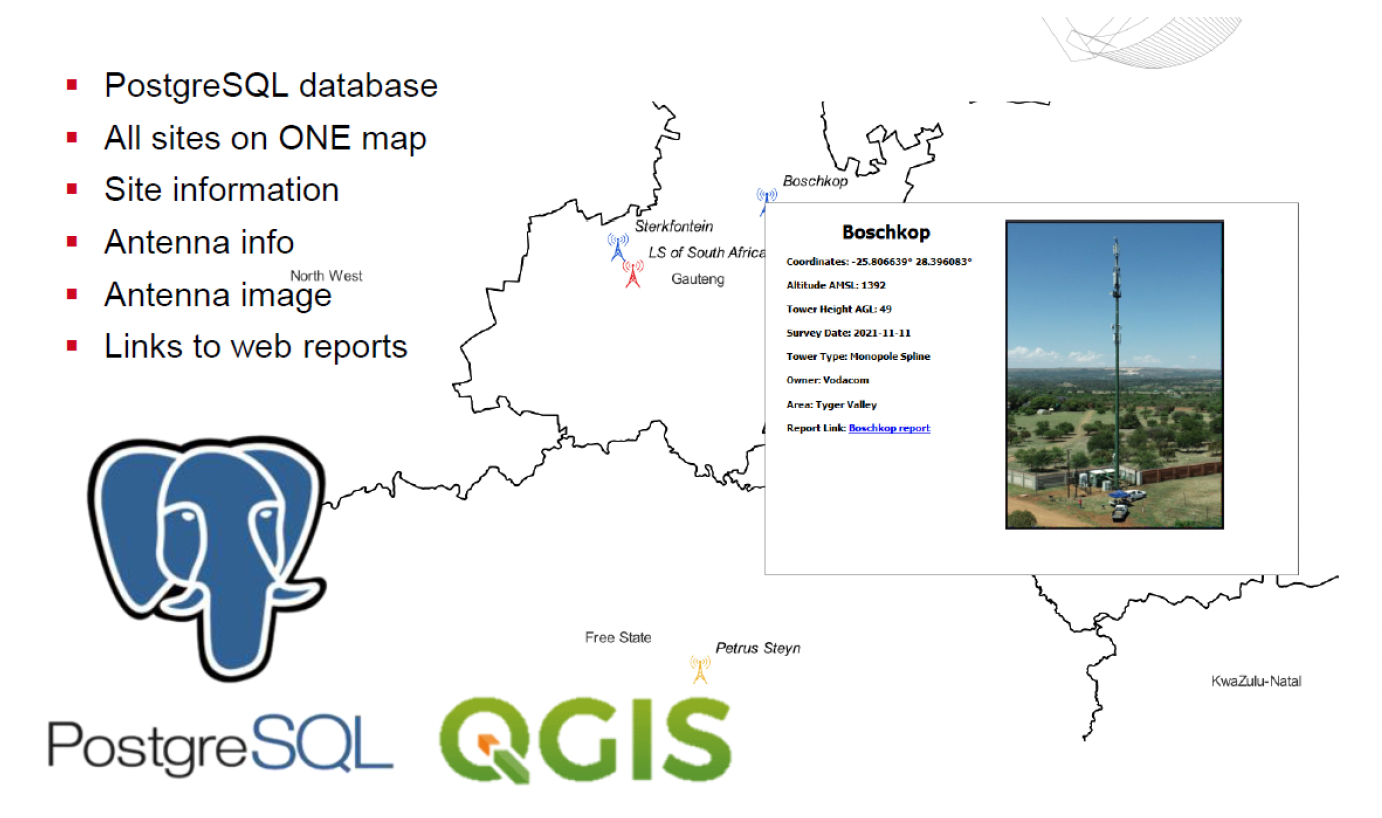 SERVICES – LS Multi Copter