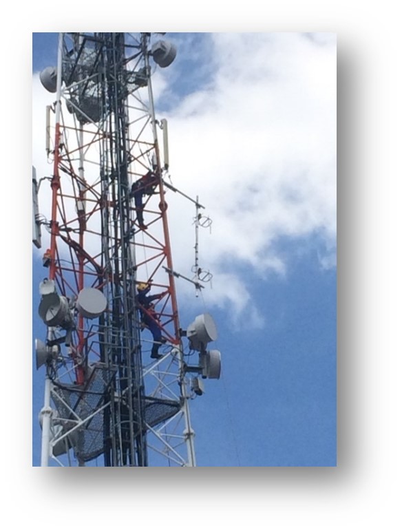 Radio Communication – Training – LS Multi Copter